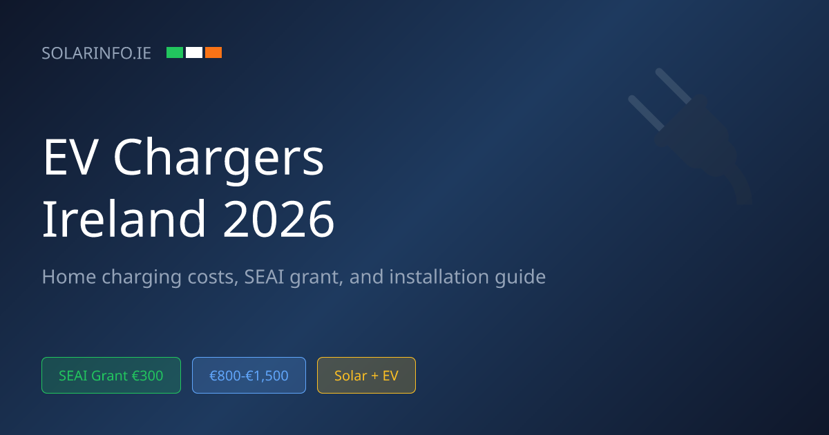 EV Charger Ireland (2026): Cost, SEAI Grant & Best Home Chargers